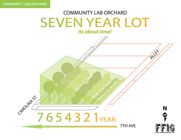 Frances Whitehead - Headlands Center for the Arts